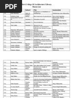 Usp 1058 Analytical Instrument Qualification | PDF | Verification And ...