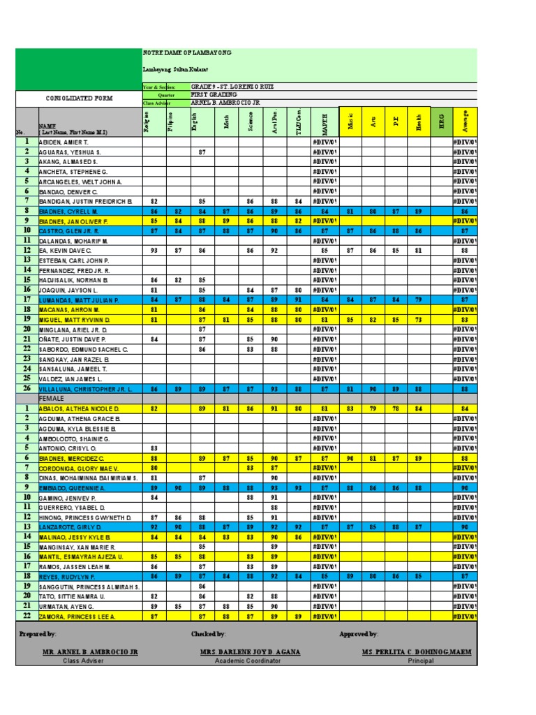 Consolidated Grades Sy 21-22 g9 St. Lorenzo | PDF