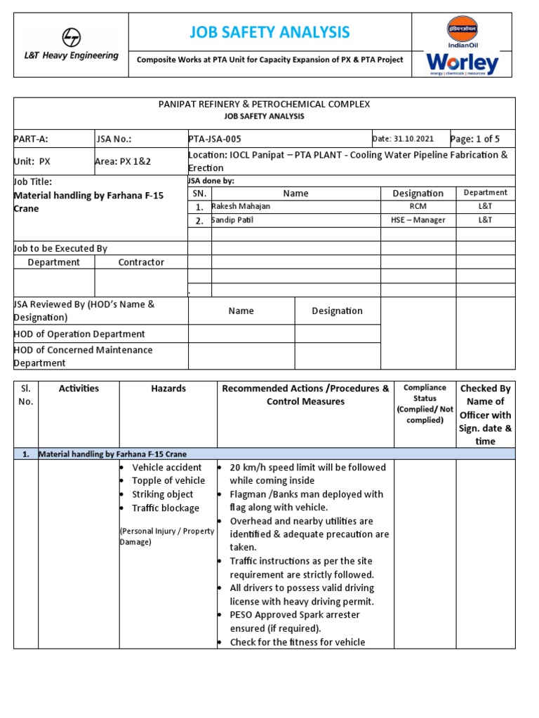 PTA-JSA-005-Material Handling by Farhana F-15 Crane | PDF | Crane ...