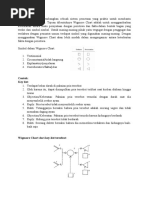 10 CONTOH PAPER Kuliah Singkat Dan Cara Membuatnya + PDF | PDF