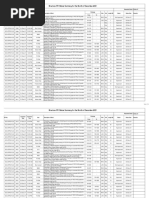 MORTH 5th Edition | PDF