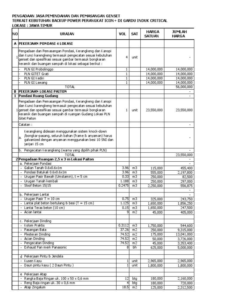 Boq Pekerjaan Sipil | PDF