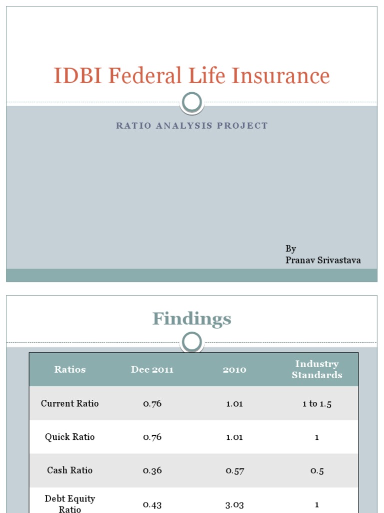 IDBI Federal Life Insurance | PDF