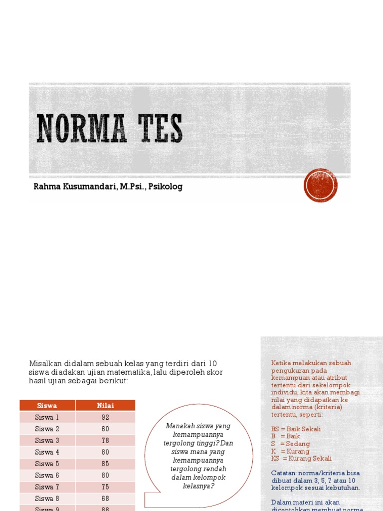Norma Tes Bakat | PDF
