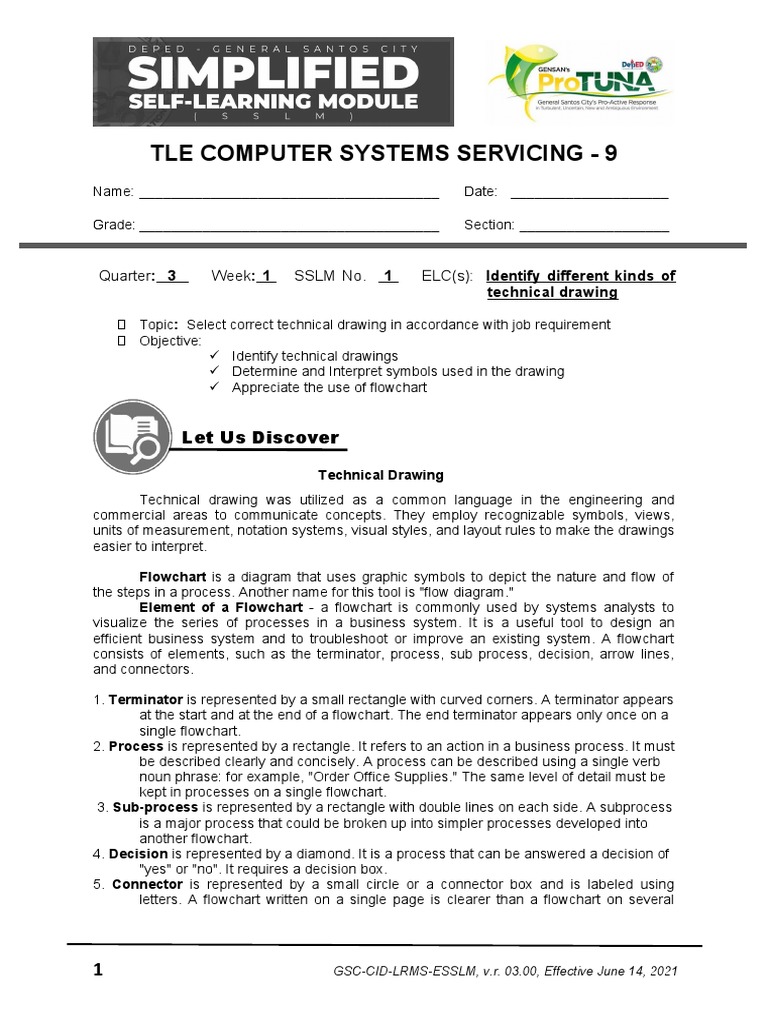 SSLM CSS9 Q3 W1 Prepare-and-Interpret-Technical-Drawing | PDF | Technical Drawing | Computing