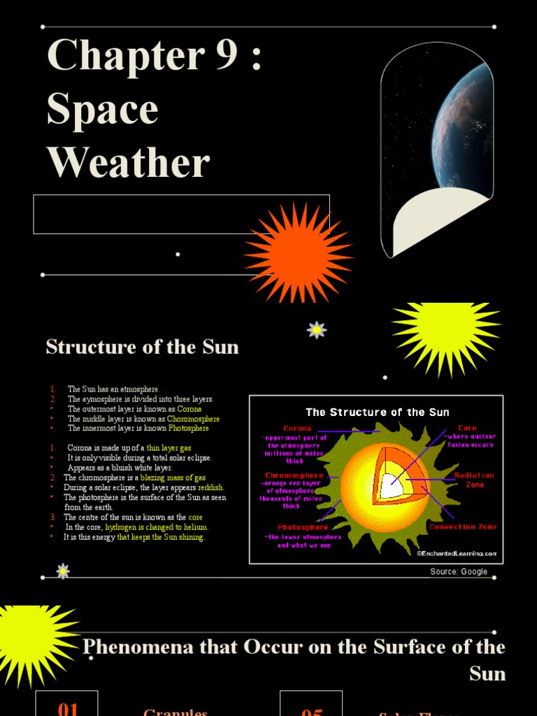 Chapter 9 Space Weather Presentation | PDF | Sun | Solar Wind