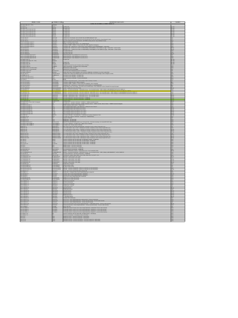 LC Product Guide - 1 | PDF | Prepaid Mobile Phone | Internet