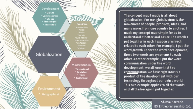 Concept Map | PDF | Politics