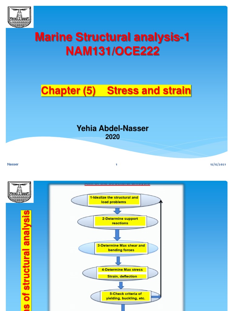 Marine Structural Stress Analysis | PDF | Stress (Mechanics) | Shear Stress