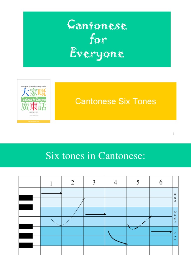 02 Day 2 - U-1-2b - Cantonese 6 Tones - Jyutping | PDF | Tone ...