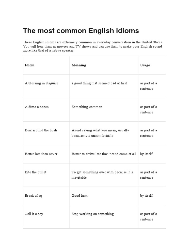 The Most Common English Idioms | PDF