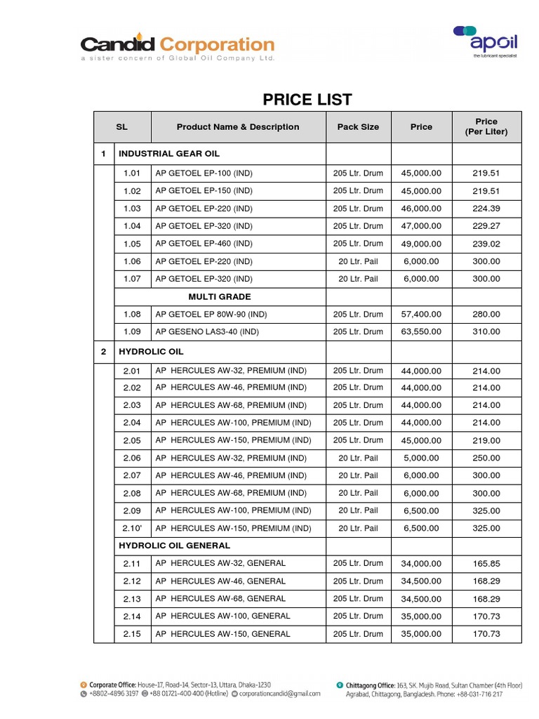 Price List: SL Product Name & Description Pack Size Price Price (Per ...