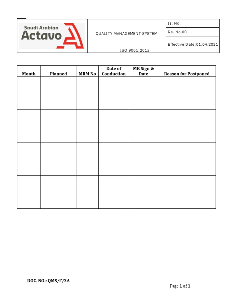 3 (A) Management Review Schedule | PDF