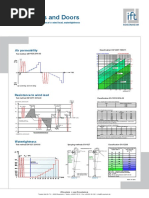 BS en Iso 1716-2018 | PDF