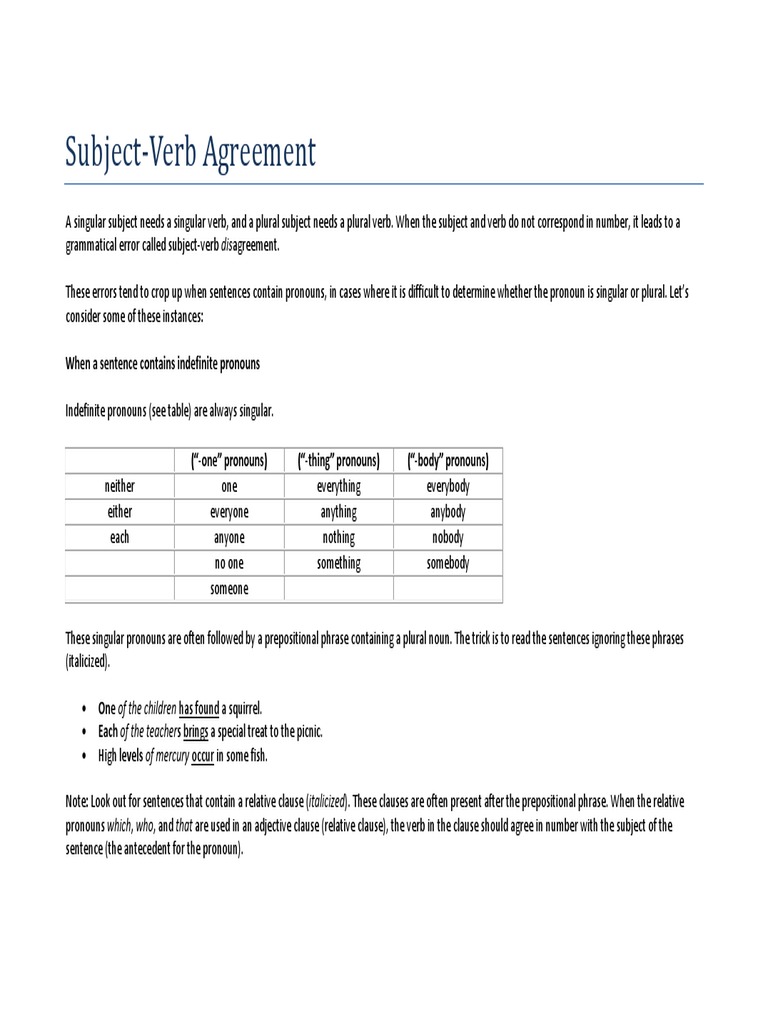 Subject-Verb Agreement | PDF | Pronoun | Grammatical Number