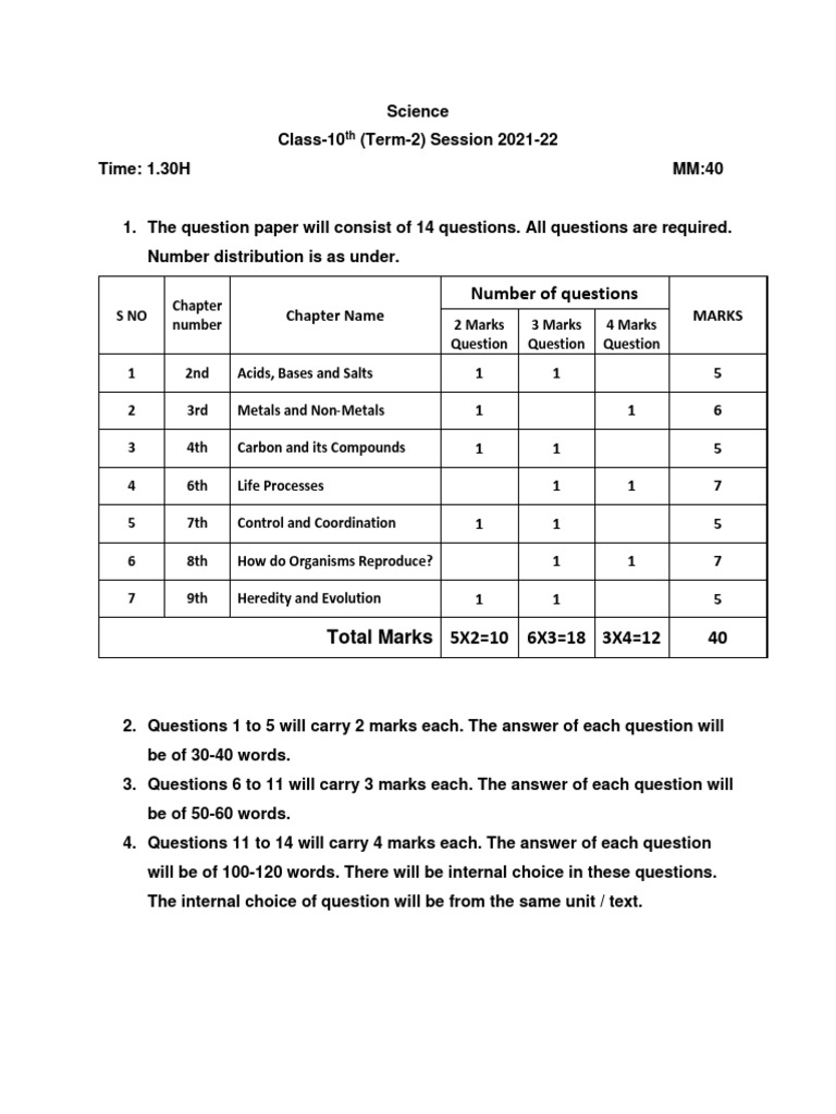 10th Science Syllabus and Structure of Question Paper Term 2 | PDF