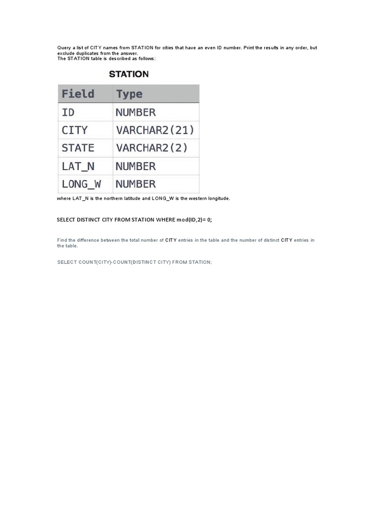 Query A List of CITY Names From STATION For Cities | PDF