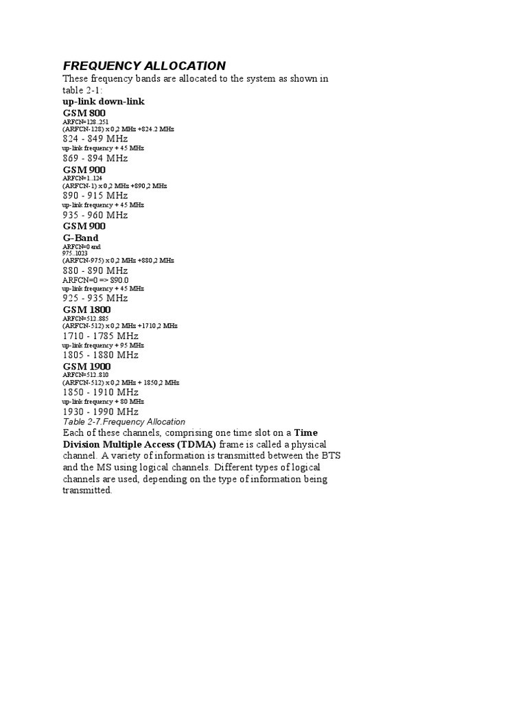 Frequency Allocation: Up-Link Down-Link GSM 800 | PDF | Science ...