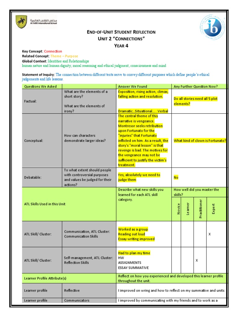 MYP End-of-Unit 1 Students' Reflection (Year 4) 21 | PDF | Revenge ...