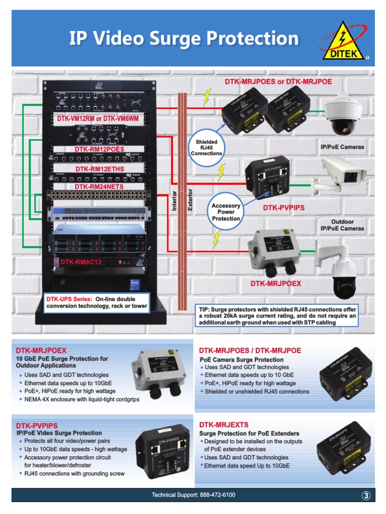 IP Video Surge Protection: Dtk-Mrjpoes or Dtk-Mrjpoe | PDF ...