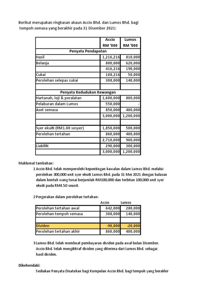 CONTOH 7 Perolehan Dalam Tempoh Semasa - Student | PDF | Teknologi ...