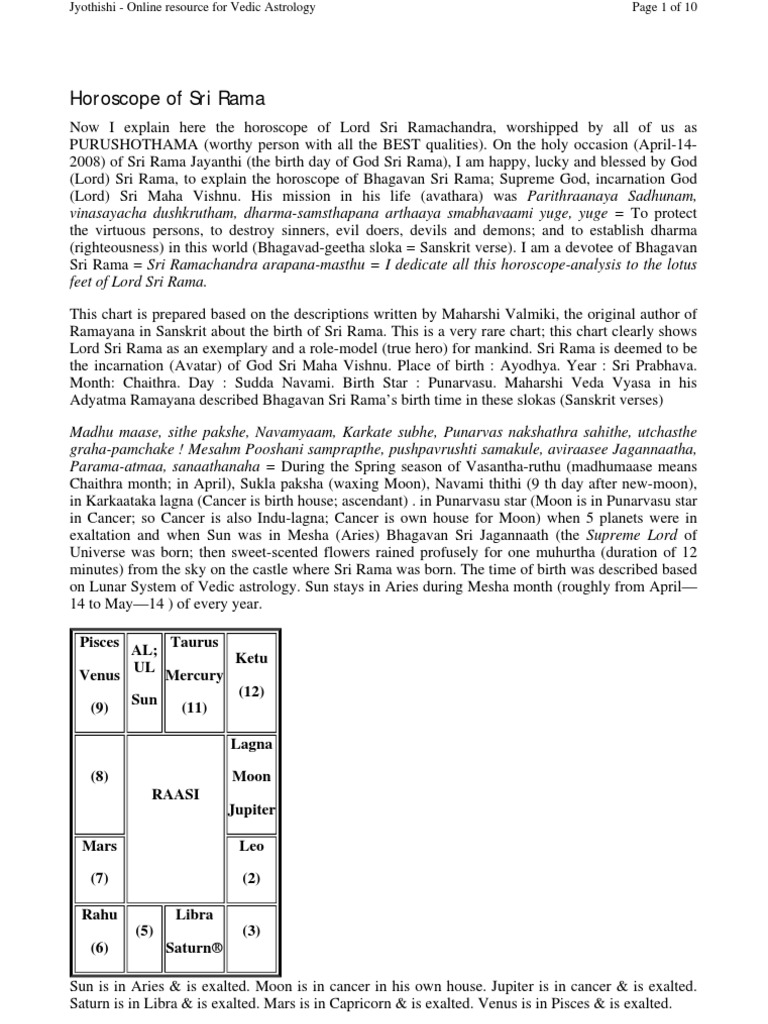 Rama Krishna Horoscope | PDF | Planets In Astrology | Rama