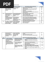 SUJ2 Datasheet | PDF | Rolling (Metalworking) | Pipe (Fluid Conveyance)