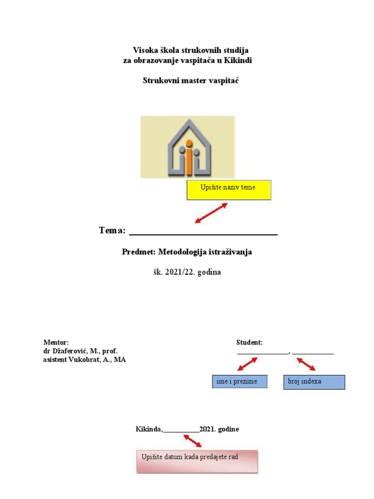 Izgled Naslovne Strane Eseja, Primer Sadržaja Eseja I Uputstva Za ...