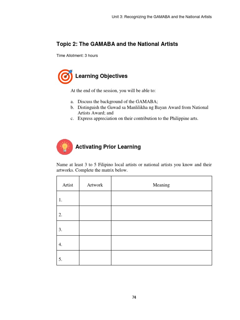 Unit 3: Recognizing The GAMABA and The National Artists | PDF | Philippines