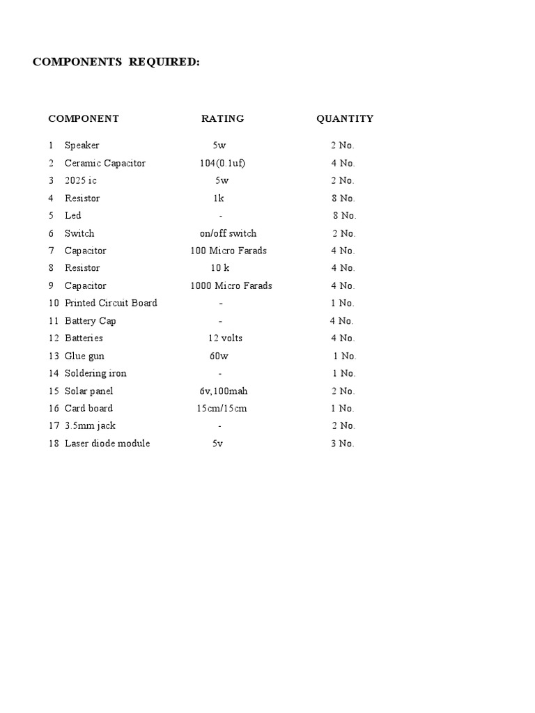 Components Required:: Component Rating Quantity | PDF | Electronic ...