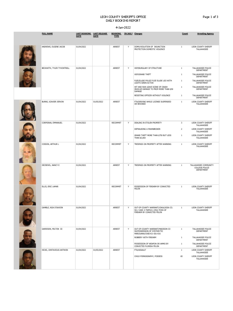 Leon County Sheriff'S Office Daily Booking Report 4-Jan-2022 Page 1 of ...