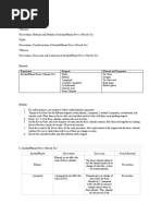 Lab Report Chemistry Matriculation Experiment | PDF | Experiment ...
