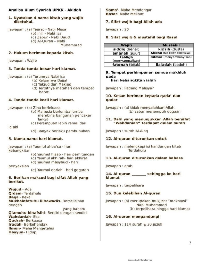 Nota Ulum Syariah MPKAFA | PDF