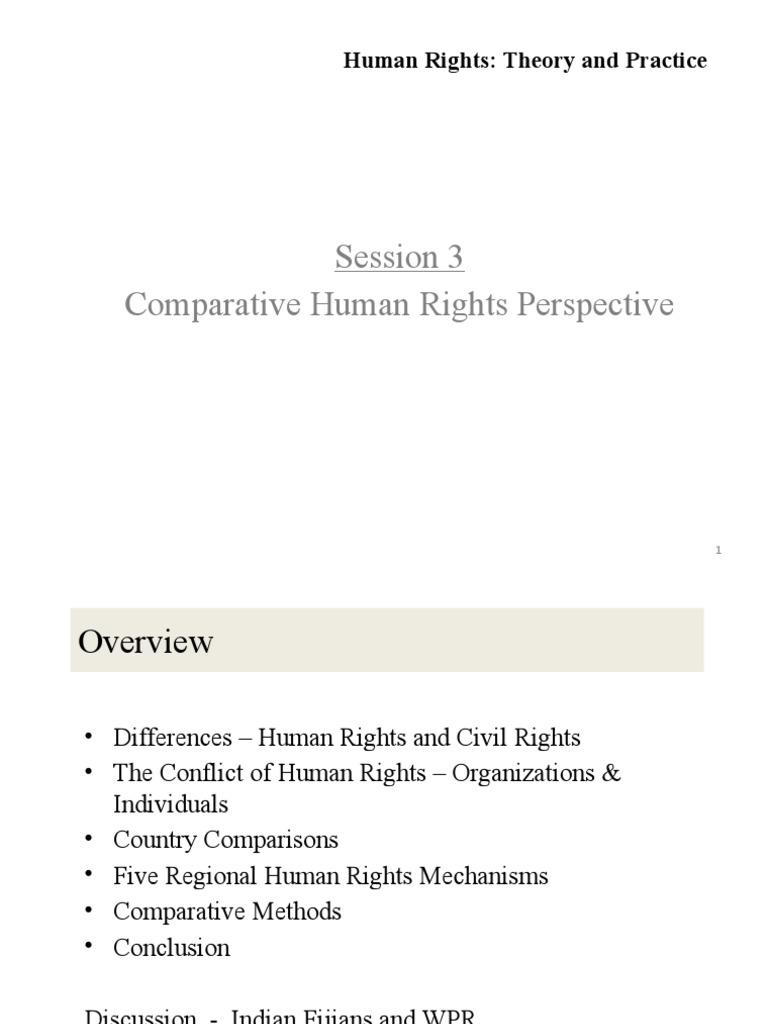 Session 3 Comparative Human Rights Perspective | PDF | Human Rights ...