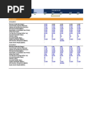 CIQ - Excel Cheat Sheet June 2012 | PDF | Book Value | Earnings Before ...