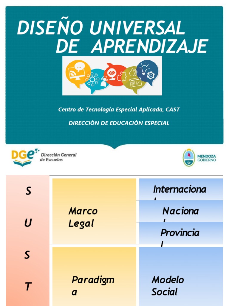 DUA y Lectura Facil - DEE | PDF | Aprendizaje | Invalidez
