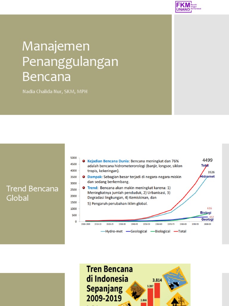 Manajemen Penanggulangan Bencana | PDF