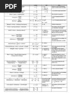 AS - A 2 Revesion Formula Sheet Edexcel IAL | PDF