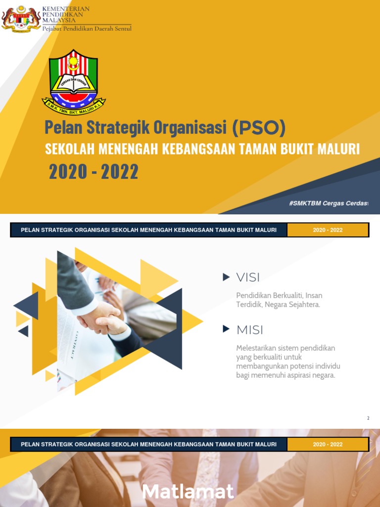 Pso SMKTBM 2020 | PDF