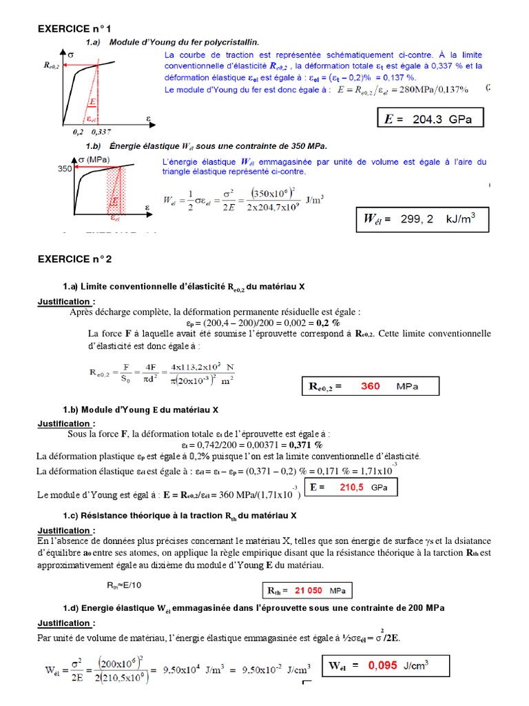 Solution TD N°1 | PDF | Élasticité (Physique) | Module de Young