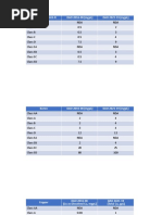Annex 1 - 2 Water Body Classifications | PDF