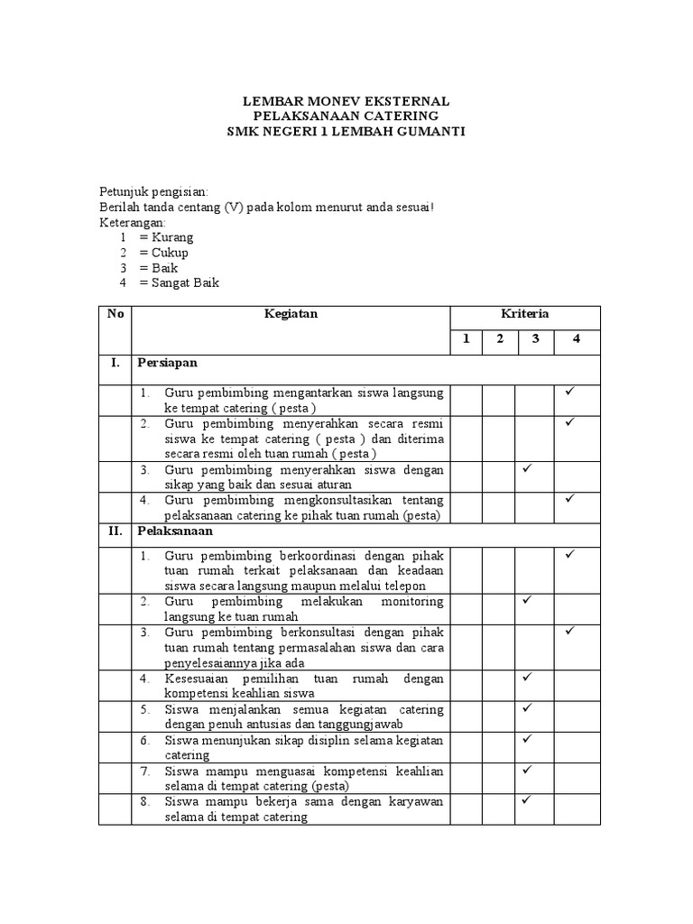 Monev Pelaksanaan Catering SMK 1 Lembah | PDF | Karier & Perkembangan