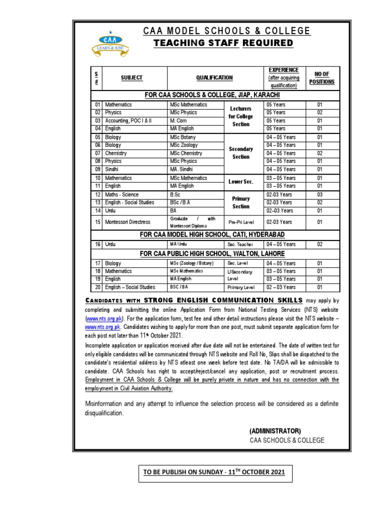 Caa Model Schools & College: Teaching Staff Required | PDF | Master Of ...