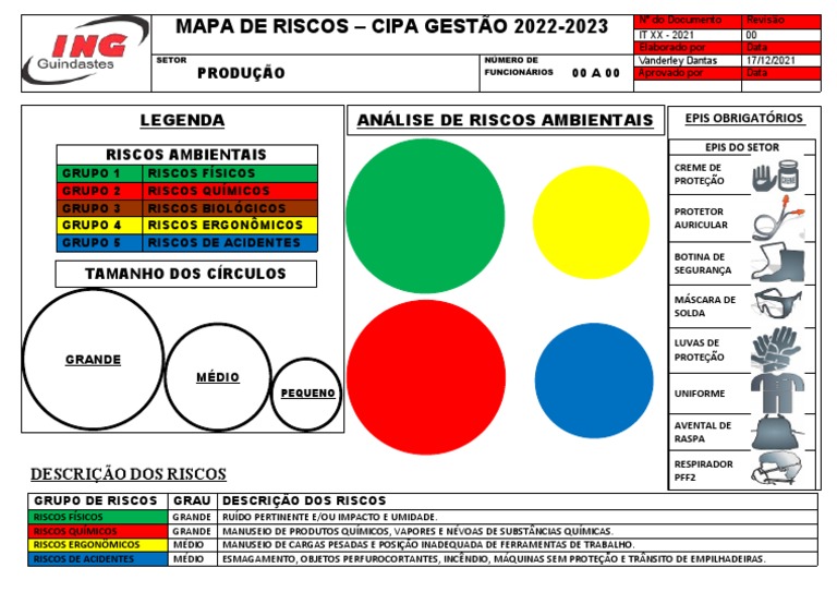 Mapa de Risco Produção | PDF