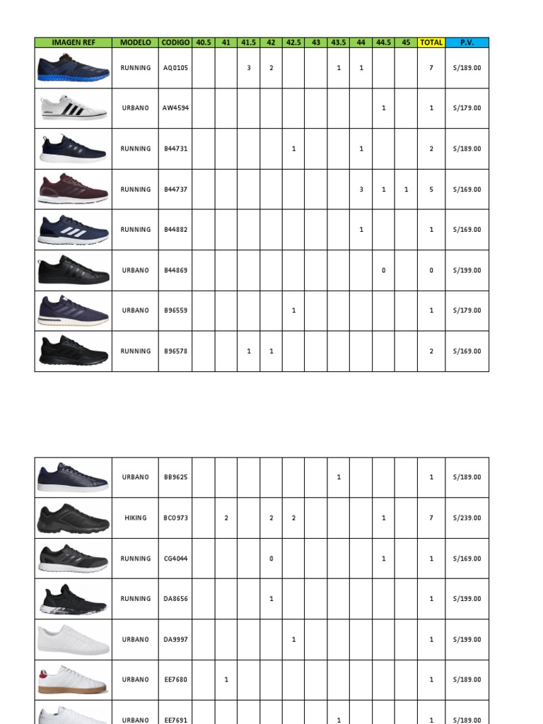 Inventario Adidas Caballero Liq 2021 Apg - Abril 1 | PDF