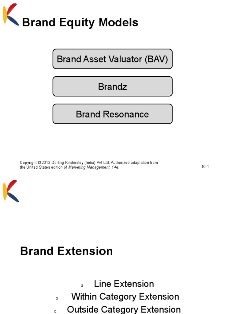 Brand Equity Models: Brand Asset Valuator (BAV) Brandz Brand Resonance ...
