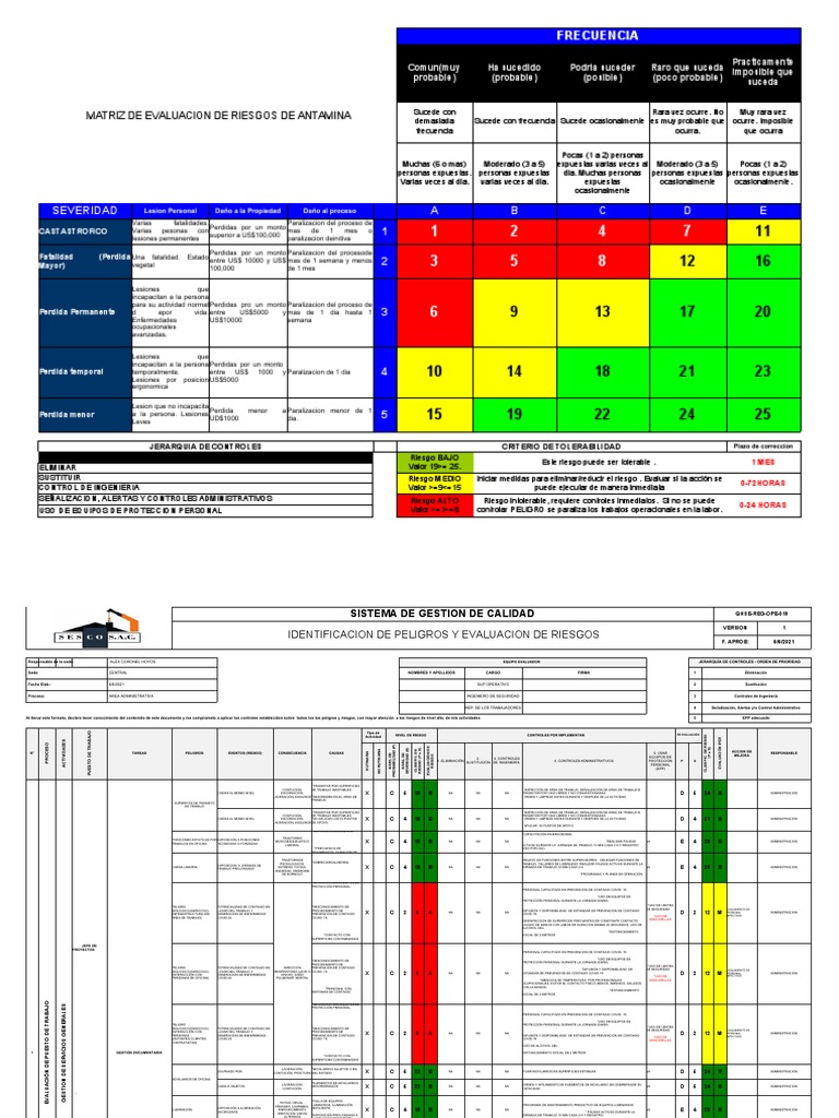 IPERC Linea Base | PDF | Factores humanos y ergonomía | Medicina CLINICA