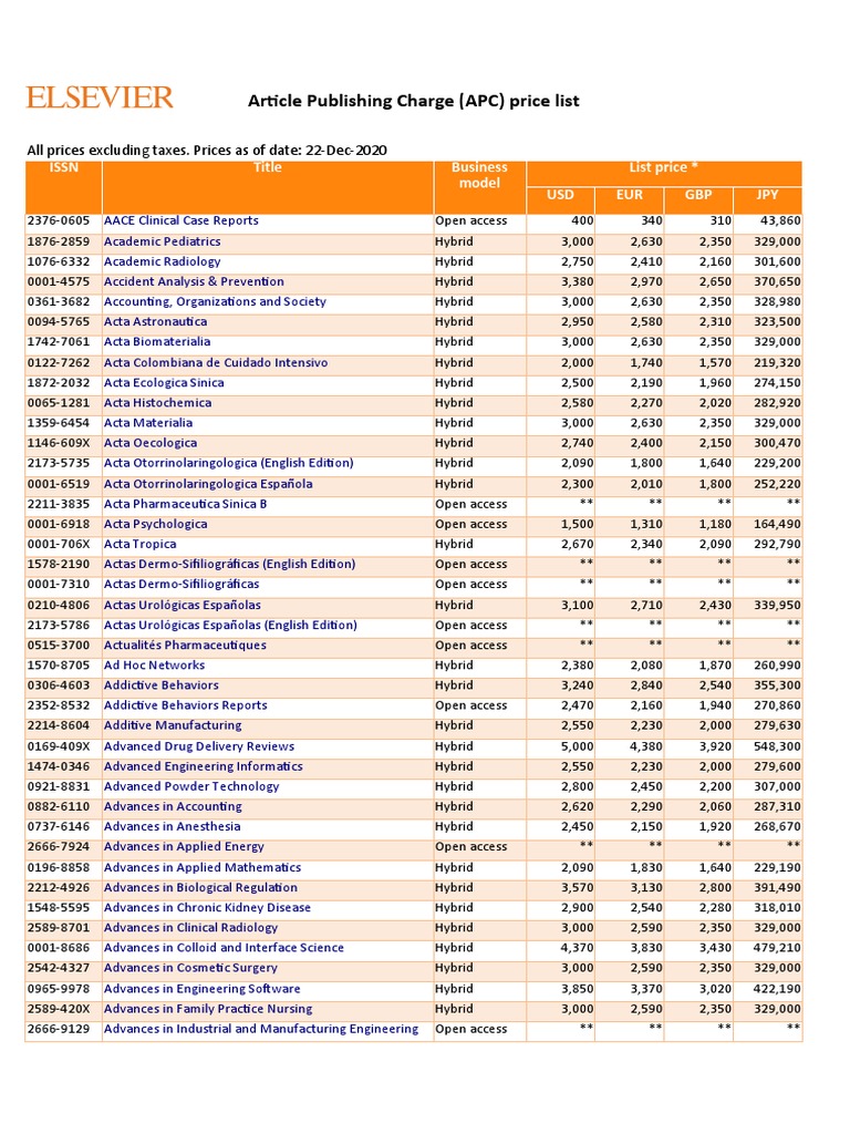 Article Publishing Charge (APC) Price List: Issn Title List Price USD ...