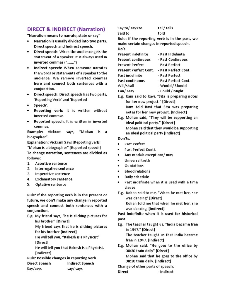 DIRECT and Indirect Word Doc PDF 1636913196542 | PDF | Question | Syntax