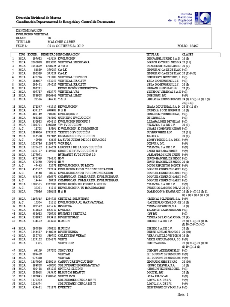 IMPI-00-011-B1 - 18467 - 18467 Cl. 28 Nom | PDF